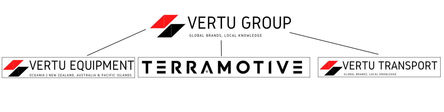 Trusted Heavy Machinery Dealership - SANY | Vertu Equipment